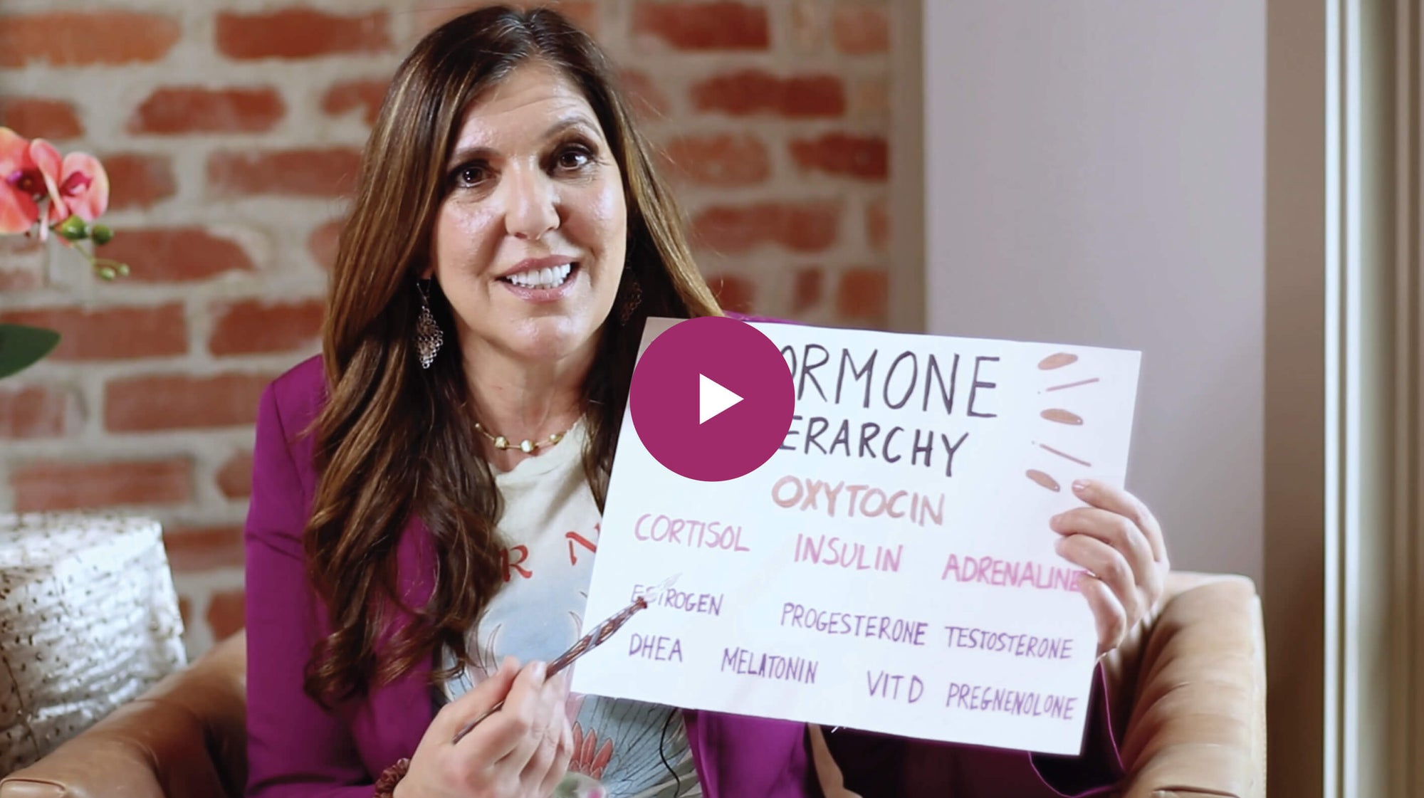 Hormone Basics Training with Dr. Anna Cabeca