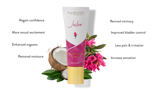 Julva Full Tube – Dr Anna Cabeca