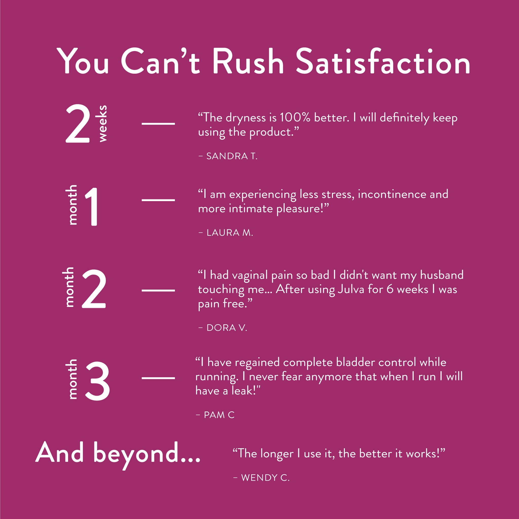 Julva® DHEA Vaginal Moisturizing Cream – Shop – Dr. Anna Cabeca